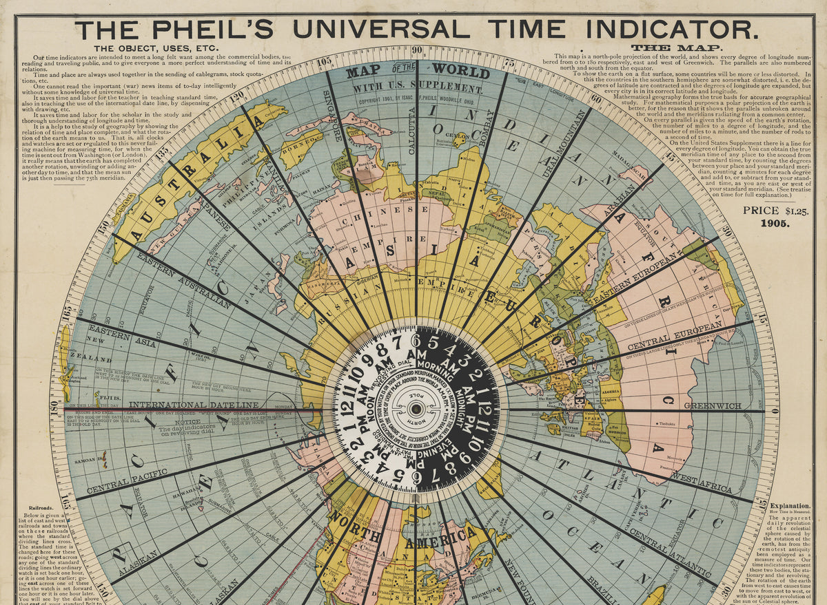 The Pheil's Universal Time Indicator by: Isac Pheil, 1906 – the Vintage ...